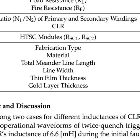 Parameters For Components Of DC Fault Experimental Circuit Download Scientific Diagram