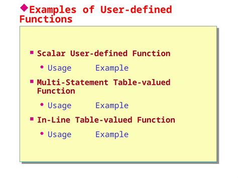 Ppt Module 10 Implementing User Defined Functions Overview What Is