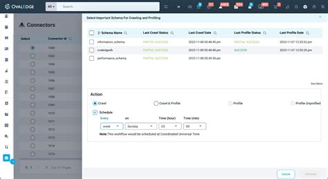 Connectors A Deep Dive