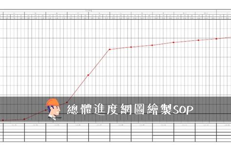 總體進度網圖繪製sop Excel檔案免費下載 營造學院