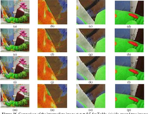Figure 16 From Occlusion Removal And Filling In Disparity Map For Real