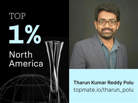 Tharun Kumar Reddy Polu On Linkedin Topmate Milestone Achievement