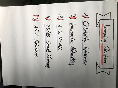 Agile Wh Liberating Structures Agile Wednesday