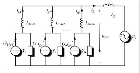 figure 1 from research on the resonance suppression method for parallel