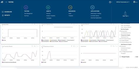 2023年10个最受欢迎的性能测试工具neoload Csdn博客