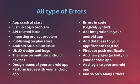 Fix Bugs Remove Errors And Update Your Flutter App Code By Qaisarg Fiverr