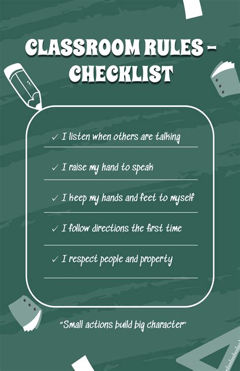 Free Classroom Rules Poster Templates Editable And Printable