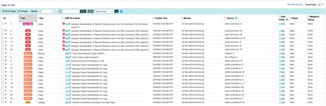 Github Ssphuaverademo Api