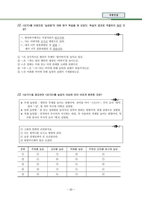 국어 문법 정리 문법 요소주체 높임법 객체 높임법 상대 높임법 시제 동작상