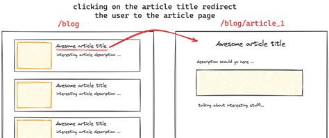 Ruby On Rails DEV Community