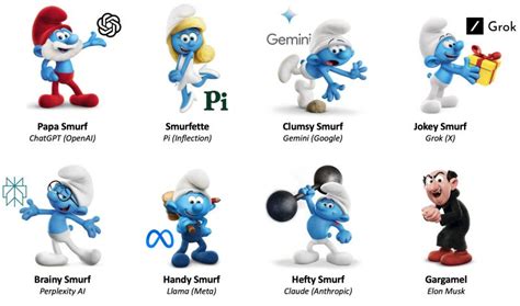 🤖 Jason Ross On Linkedin Love This Revival Of The The Smurfs To Explain The Different