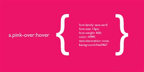 Cómo crear un estilo nuevo para enlaces en Wordpress Marabelia Agencia Digital en Valencia