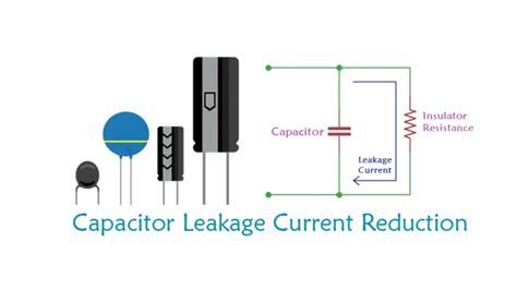 Capacitor Resistance What It Is And Why It Matters