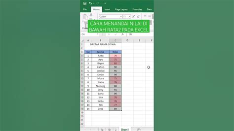 Cara Menandai Nilai Di Bawah Rata2 Pada Excel Excel Exceltips