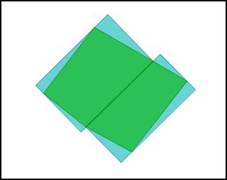 Qgis Fix Polygons To Be True Rectangles Geographic Information Systems Stack Exchange