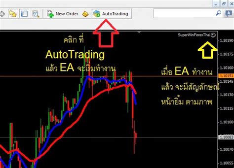 ขอให้ร่ำรวยด้วยกันทุกๆท่าน โปรแกรมช่วย
