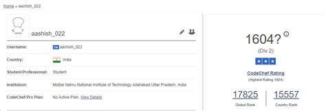 Aashish Kumar On Linkedin Codechef Codechef Codechef Codechef