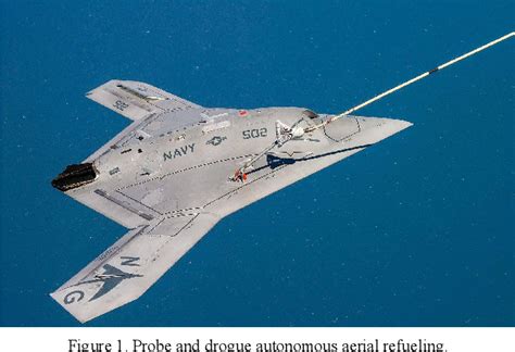 Figure 1 From Design Of Automatic Docking Controller Based On Probe And Drogue Aerial Refueling