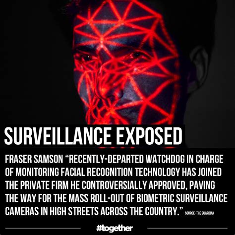Together On Linkedin Surveillance Facialrecognition