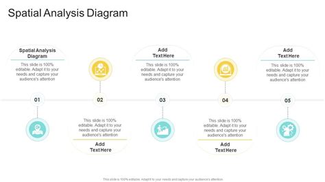 Spatial Analysis Diagram In Ppt Powerpoint Presentation Slide Templates Cpp Ppt Presentation