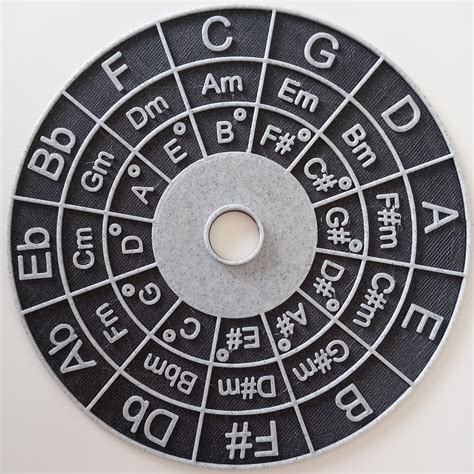 Circle Of Fifths By Absanchez Download Free Stl Model