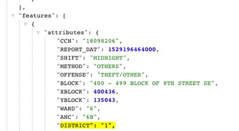 Get Started With Data Analysis Using Ruby And Apis By Susanna Kosonen Medium
