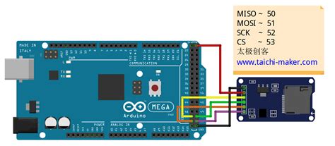 Arduino Sd库 太极创客