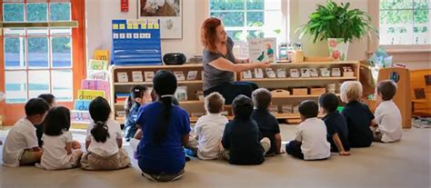 What Is The Montessori Method？