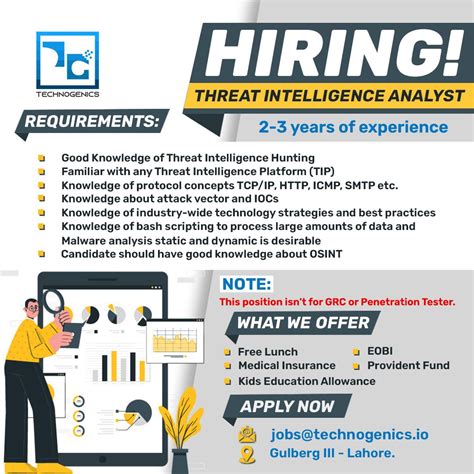 Abdul Majeed On Linkedin Hiring