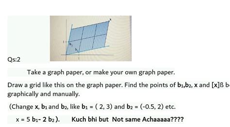 Solved Qs Take A Graph Paper Or Make Your Own Graph Chegg