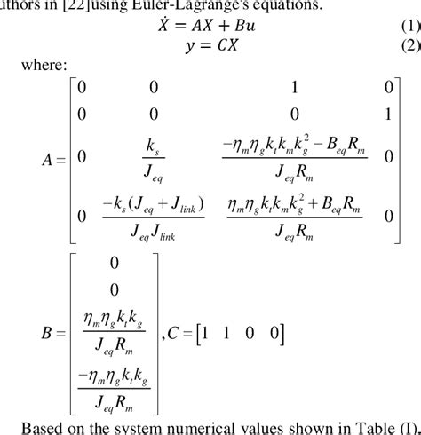 Figure 1 From Pd H ∞ Integrated Controller For Position Tracking And Vibration Suppression Of