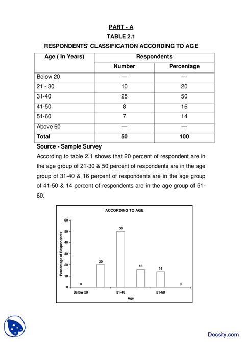 Repondent Data Analysis Resarch Methodology Handout Docsity