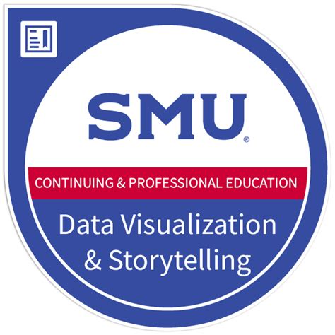 Data Visualization And Storytelling Certificate Credly