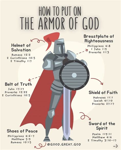 What Are The 7 Pieces Of The Full Armor Of God Artofit