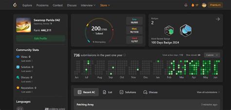 Im Thrilled To Announce That Ive Successfully Solved 200 Problems On Leetcode This