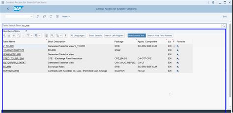 Loading Sap Help Portal
