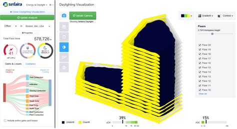 Integration Of Parametric Design Methods And Building Performance