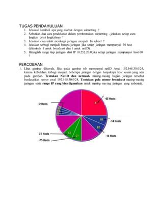 Modul 3 Subnetting PDF