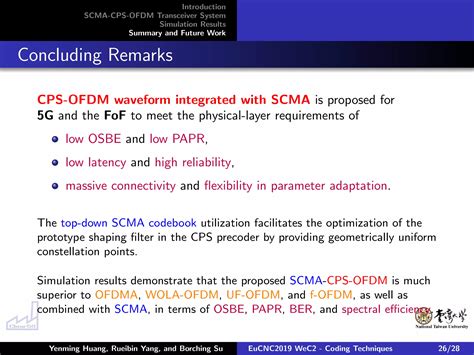 Integrating Sparse Code Multiple Access With Circularly Pulse Shaped Ofdm Waveform For 5g And