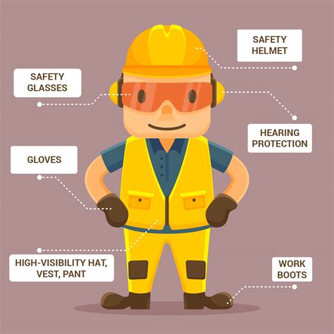 Ppe Gown Clip Art