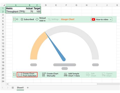 What Is Application Performance Monitoring