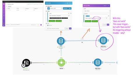 Notion Status Update Trigger Scenario Problem How To Make Community