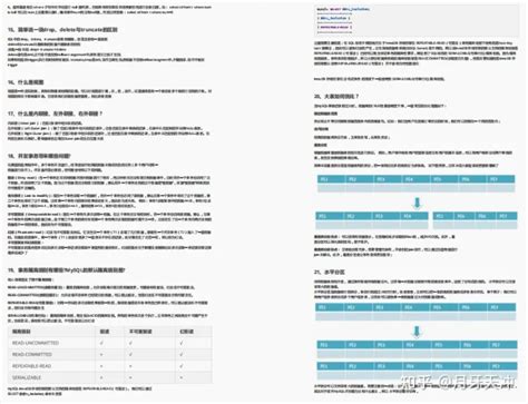 2023金三银四最新java面试题大全（整理版）1000面试题附答案详解 极客时间