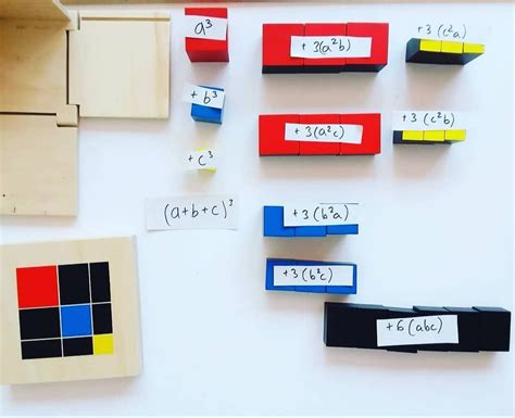 Trinomial Cube Northwest Montessori Preschool