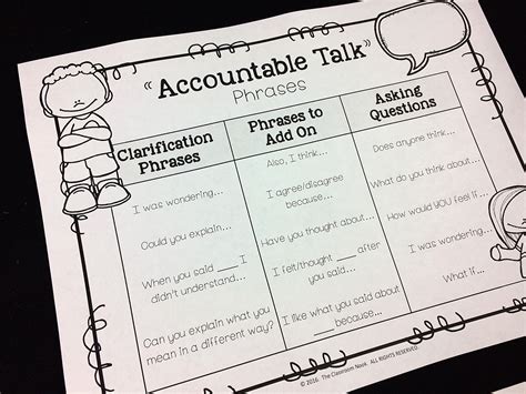 Teaching Your Students To Use Accountable Talk The Classroom Nook