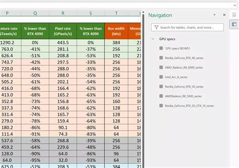 Top Hacks For Microsoft Excel TechSpot