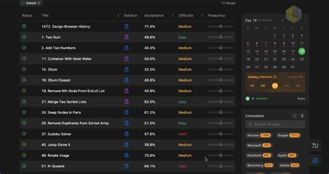 Abhay Deep On Linkedin Dsa Datastructuresandalgorithms Milestone