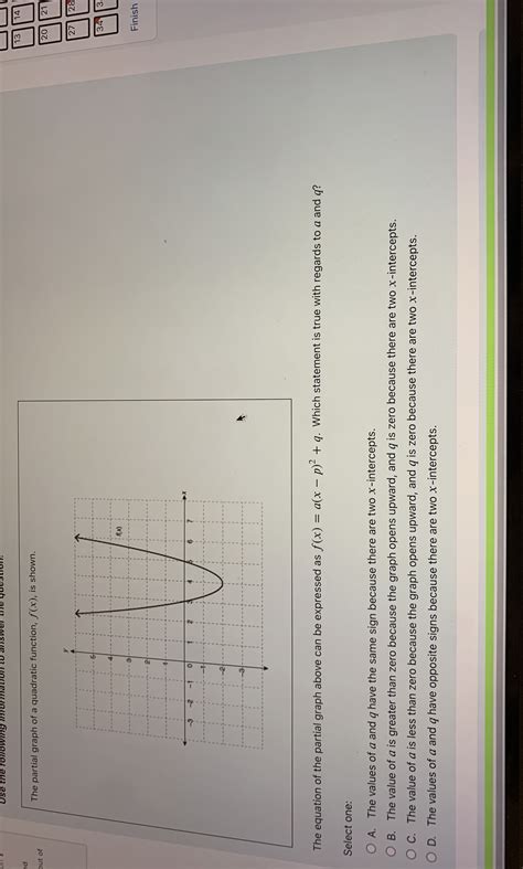 Solved The Partial Graph Of A Quadratic Function F X Is Chegg