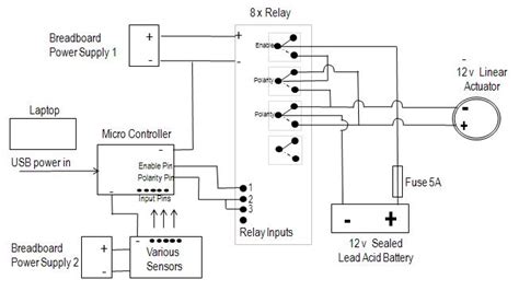Relay Module Causing Arduino Reset General Electronics Arduino Forum