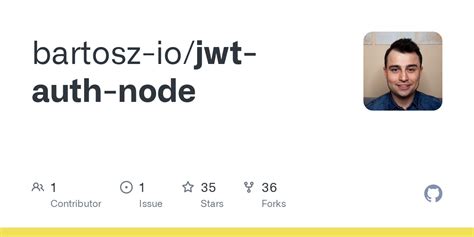 GitHub Bartosz Io Jwt Auth Node